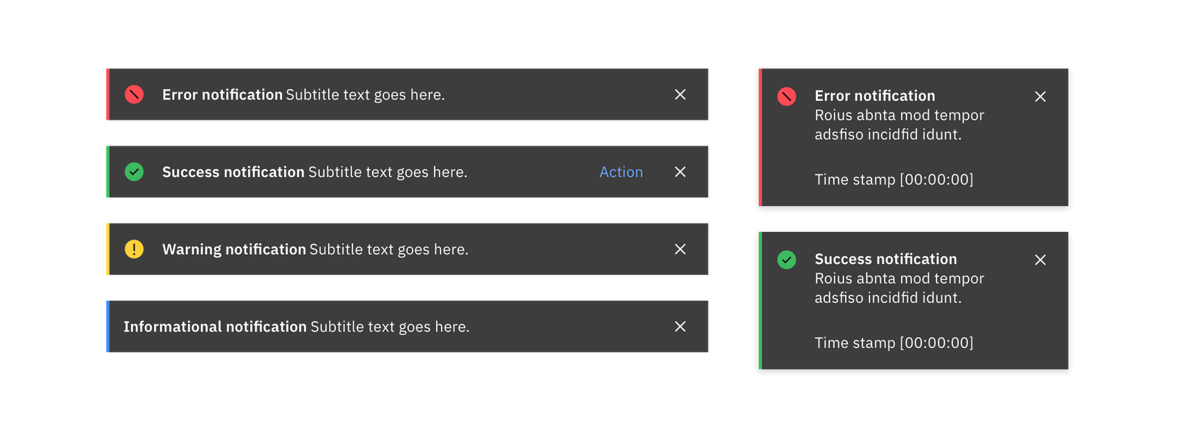 Notification – Carbon Design System