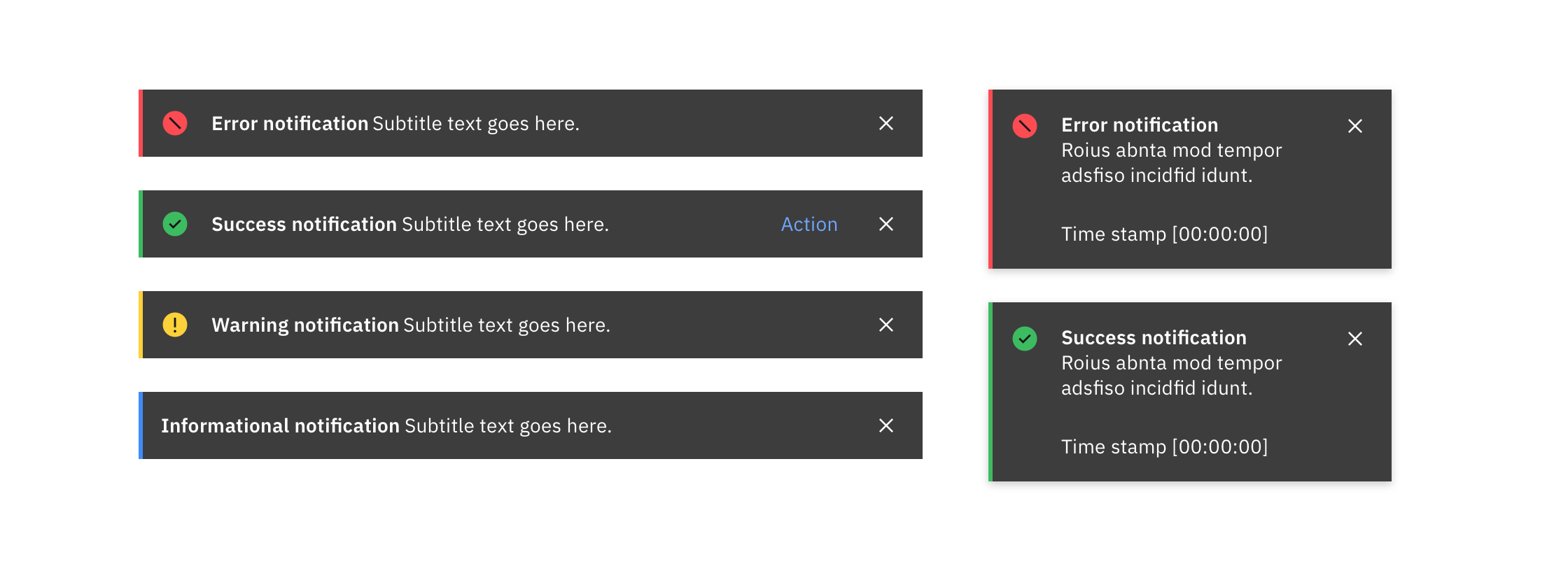 Notification – Carbon Design System
