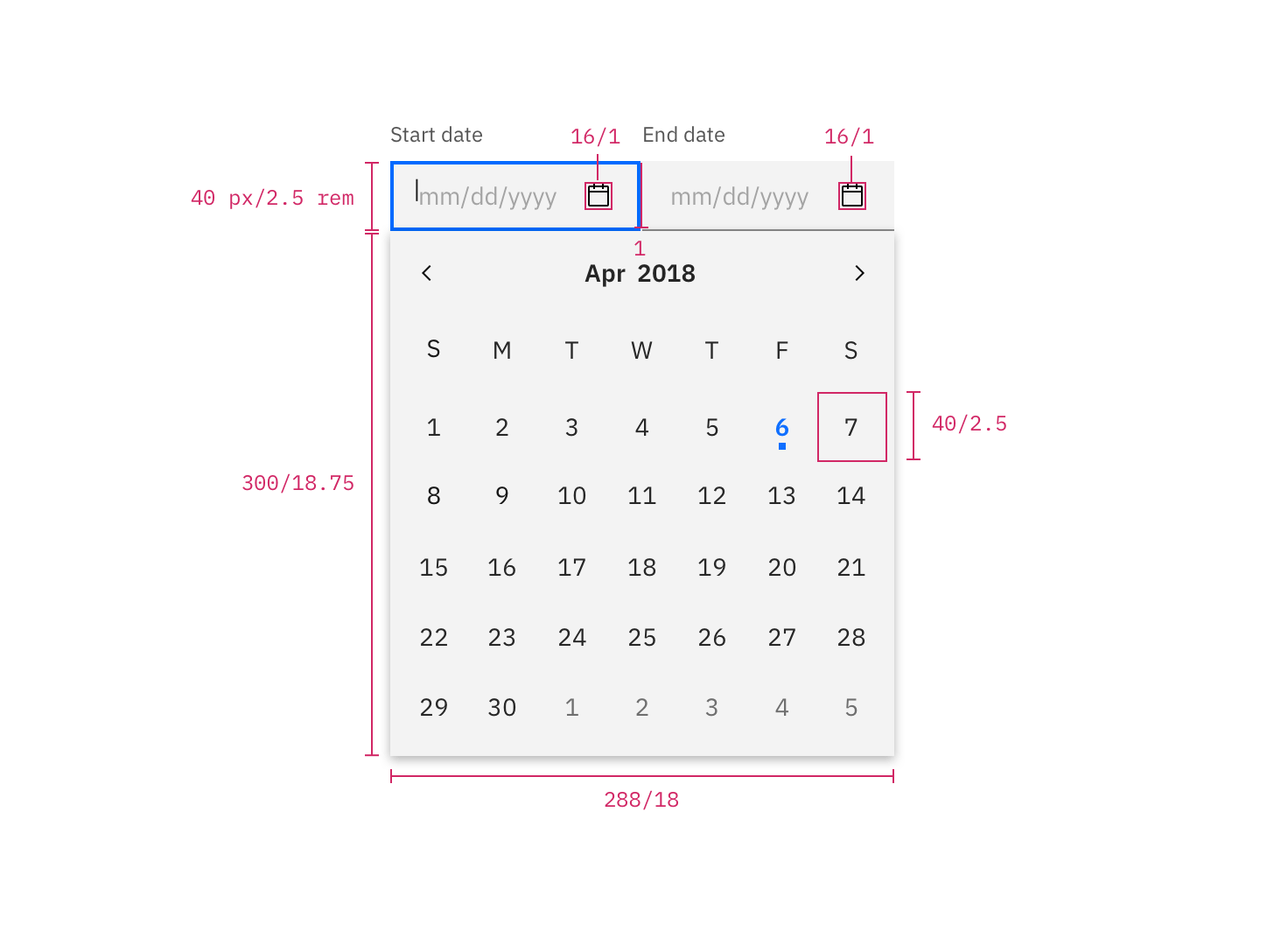 Date picker – Carbon Design System