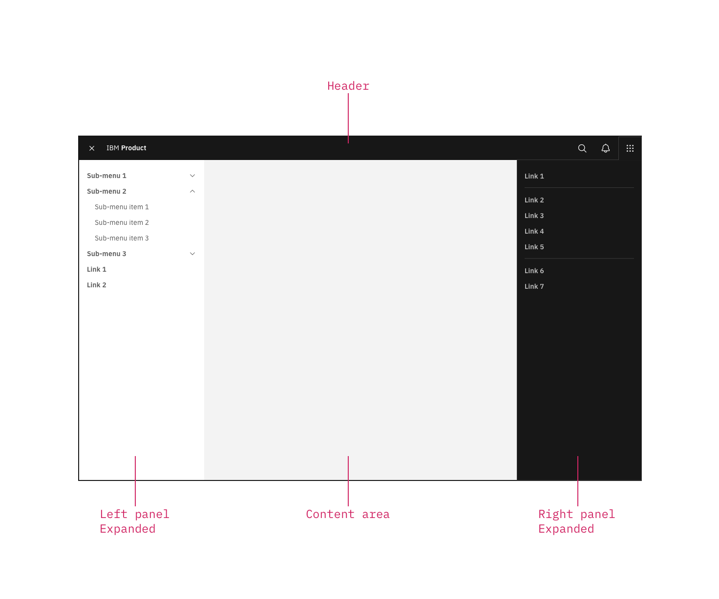 UI shell header – Carbon Design System
