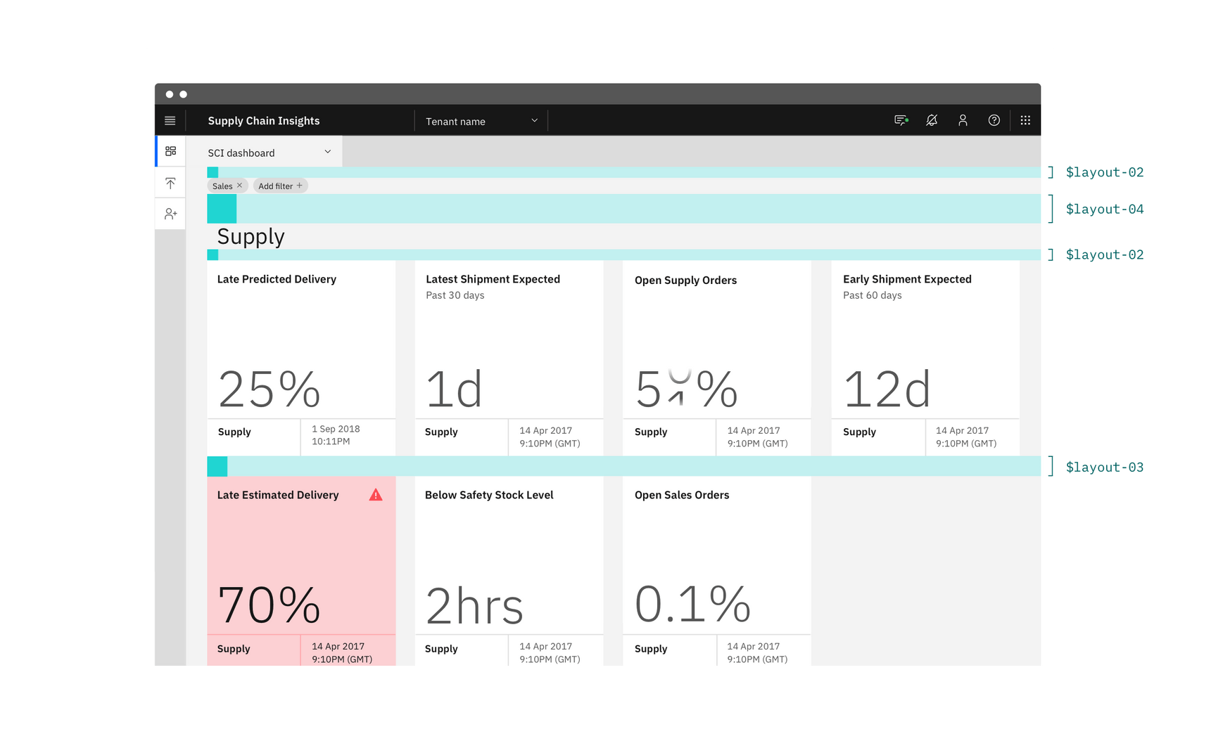 Spacing – Carbon Design System