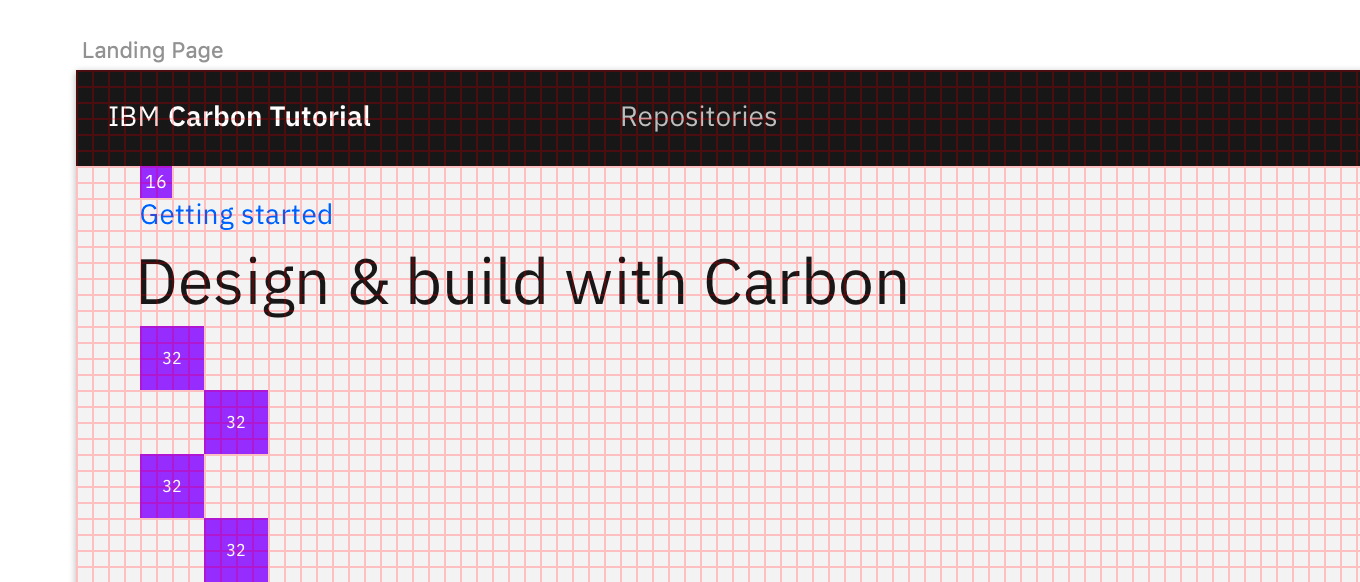 2. Building pages – Carbon Design System
