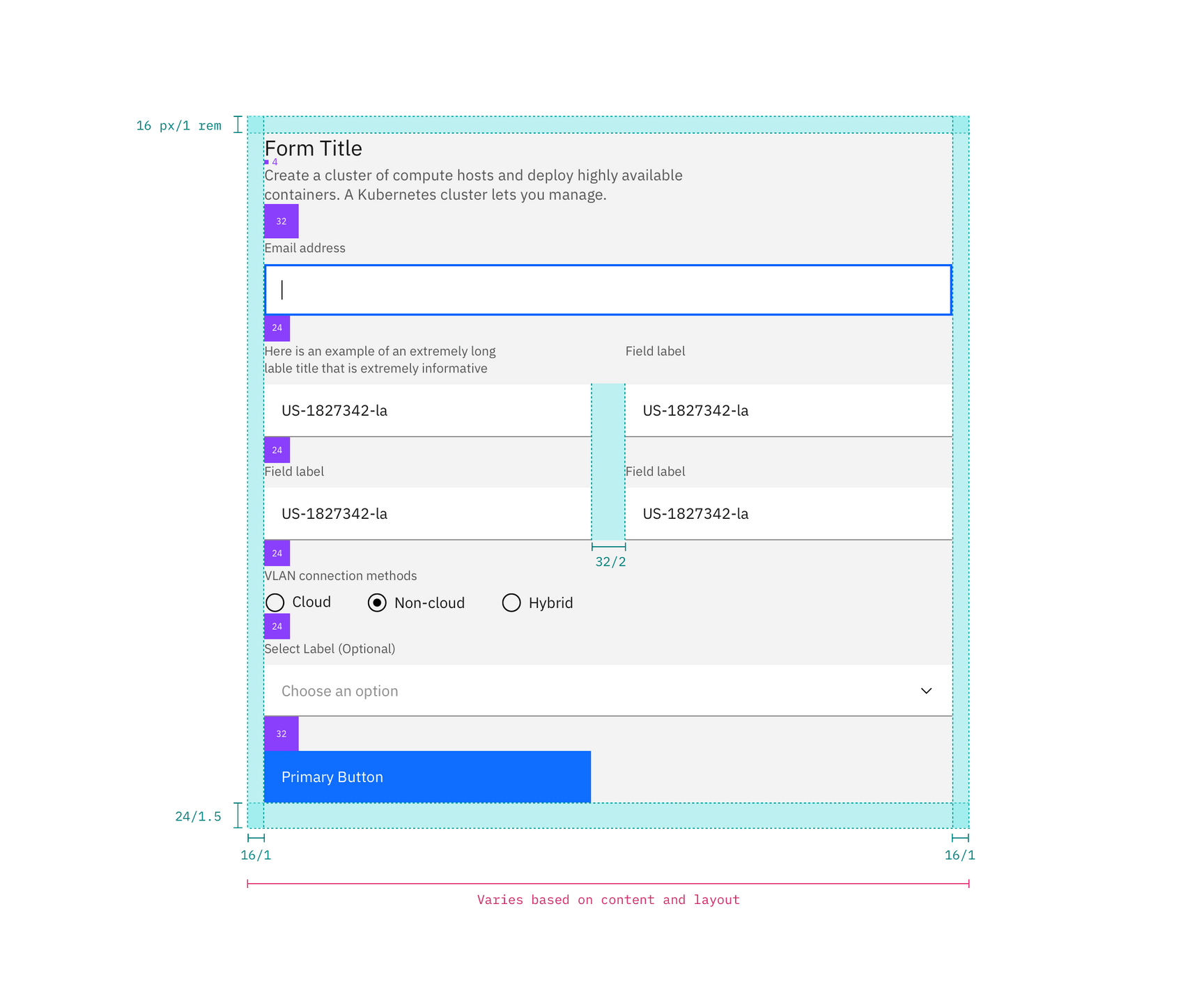 Form – Carbon Design System