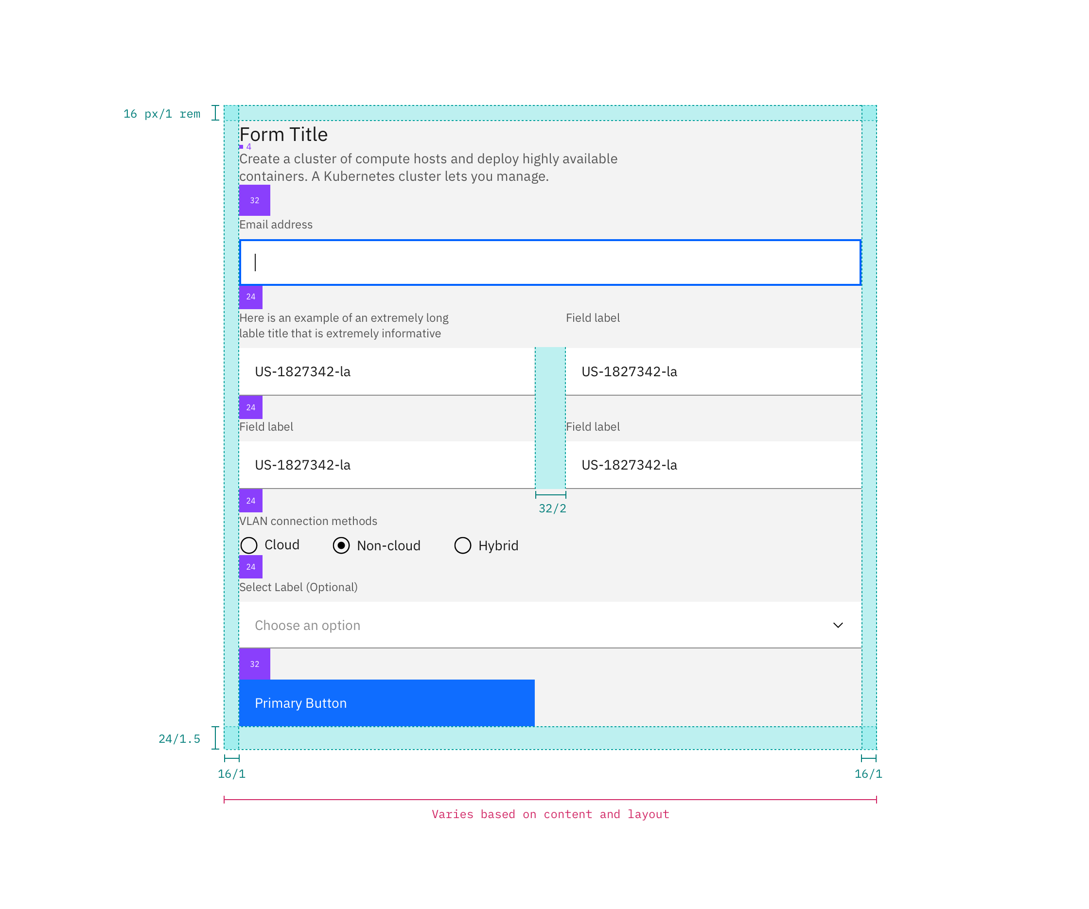 Form – Carbon Design System