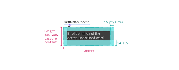 Tooltip – Carbon Design System