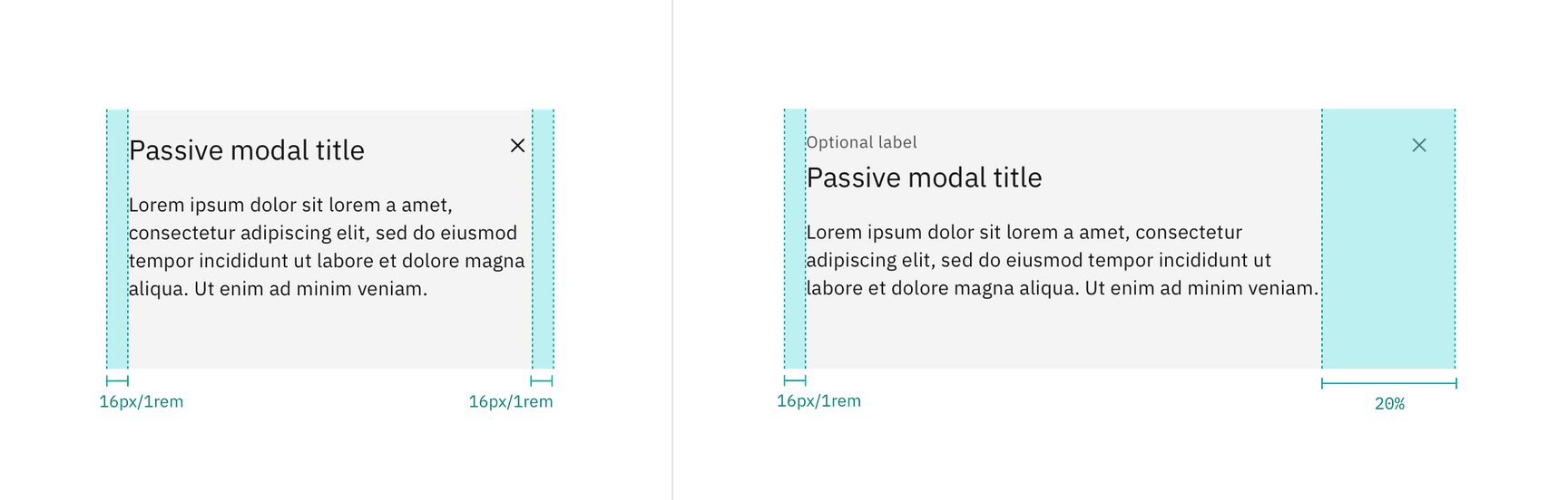 Modal – Carbon Design System