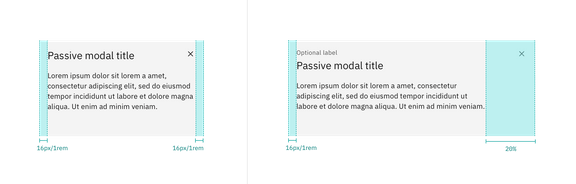 Modal – Carbon Design System