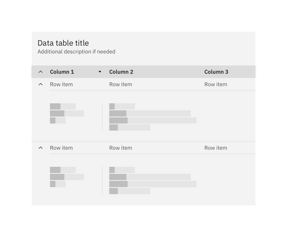 Data table – Carbon Design System