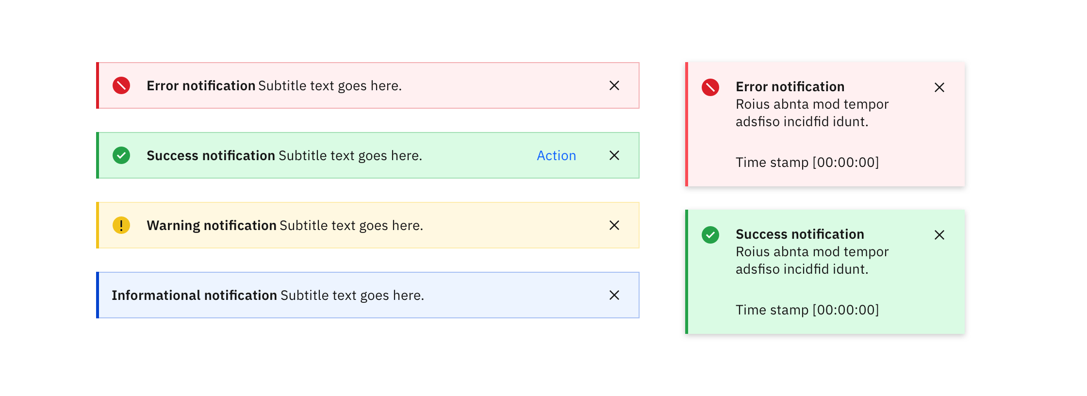 Notification – Carbon Design System