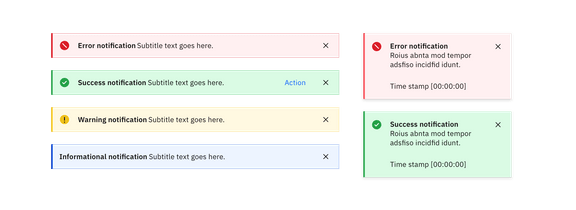 Notification – Carbon Design System