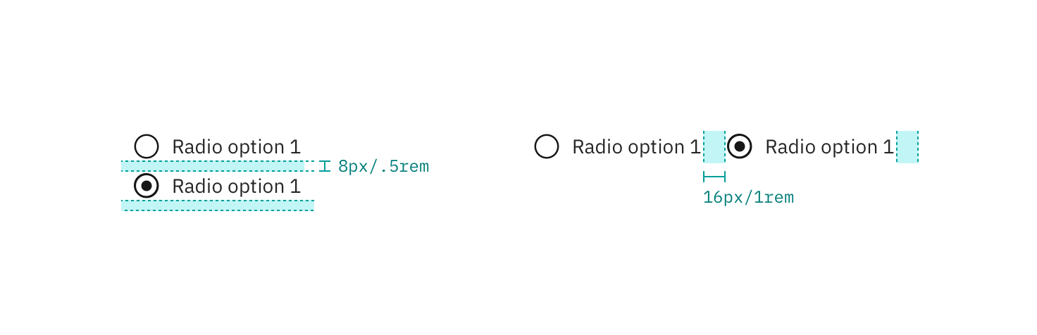 Radio button – Carbon Design System