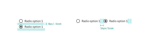 Radio button – Carbon Design System