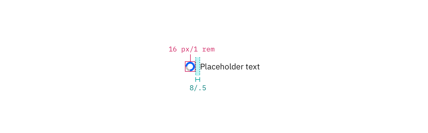 Inline loading – Carbon Design System