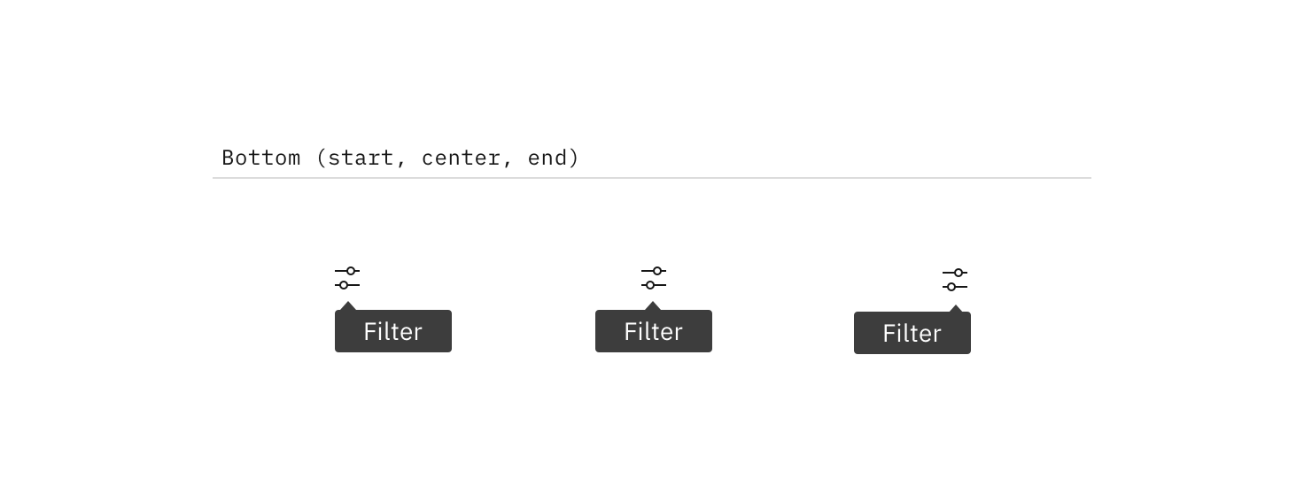 Tooltip – Carbon Design System