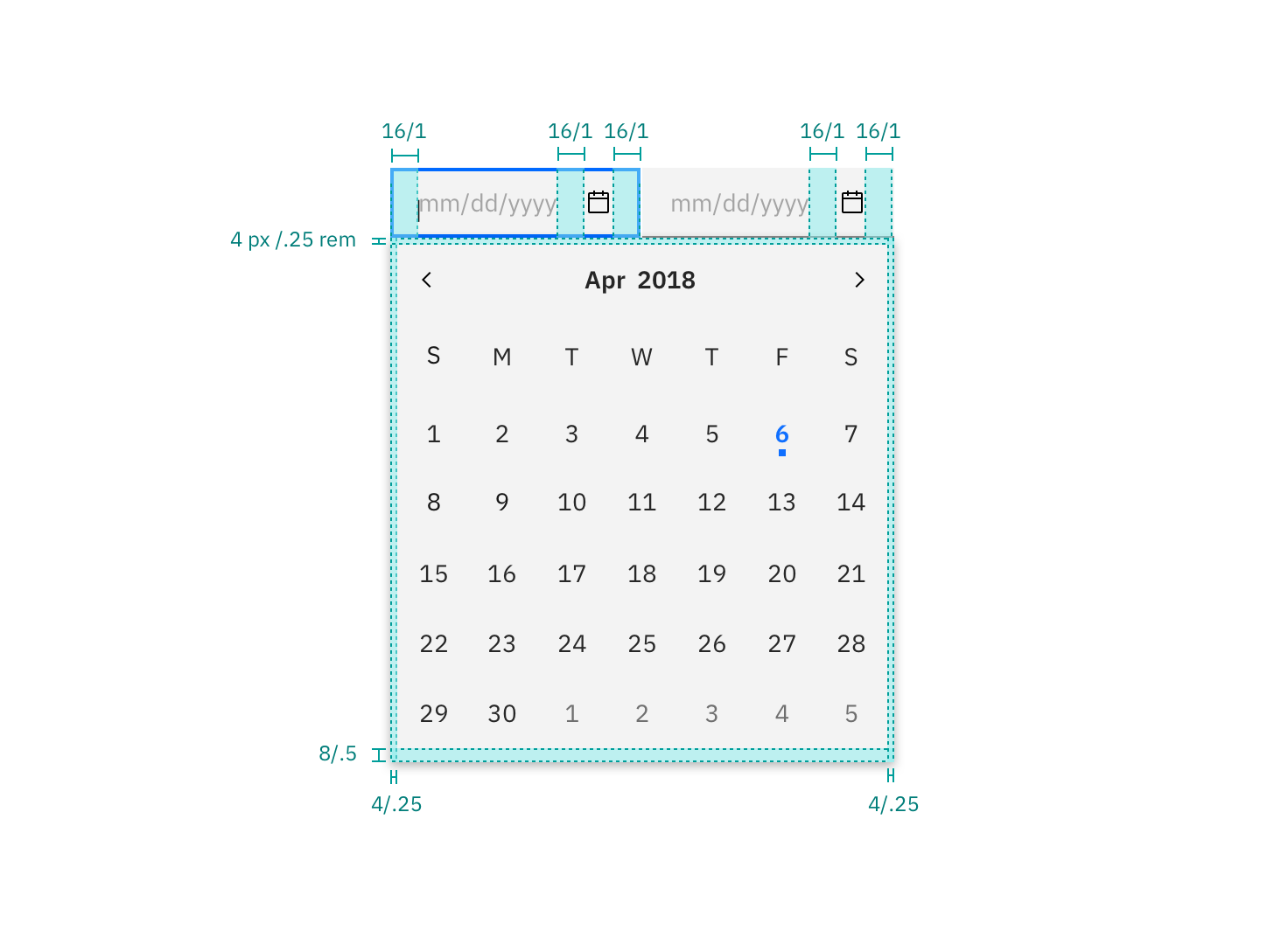 Date picker – Carbon Design System