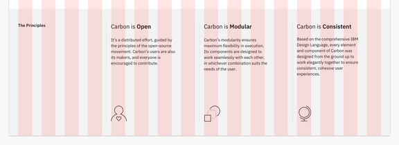 4. Creating components – Carbon Design System