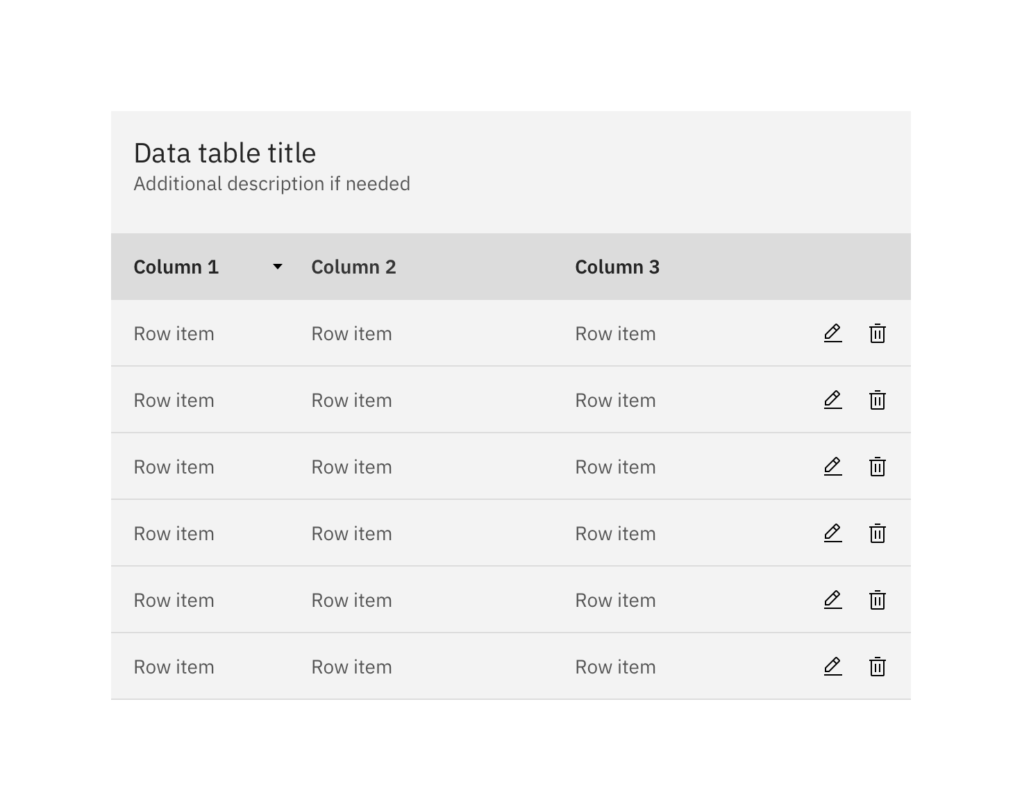 Data table – Carbon Design System