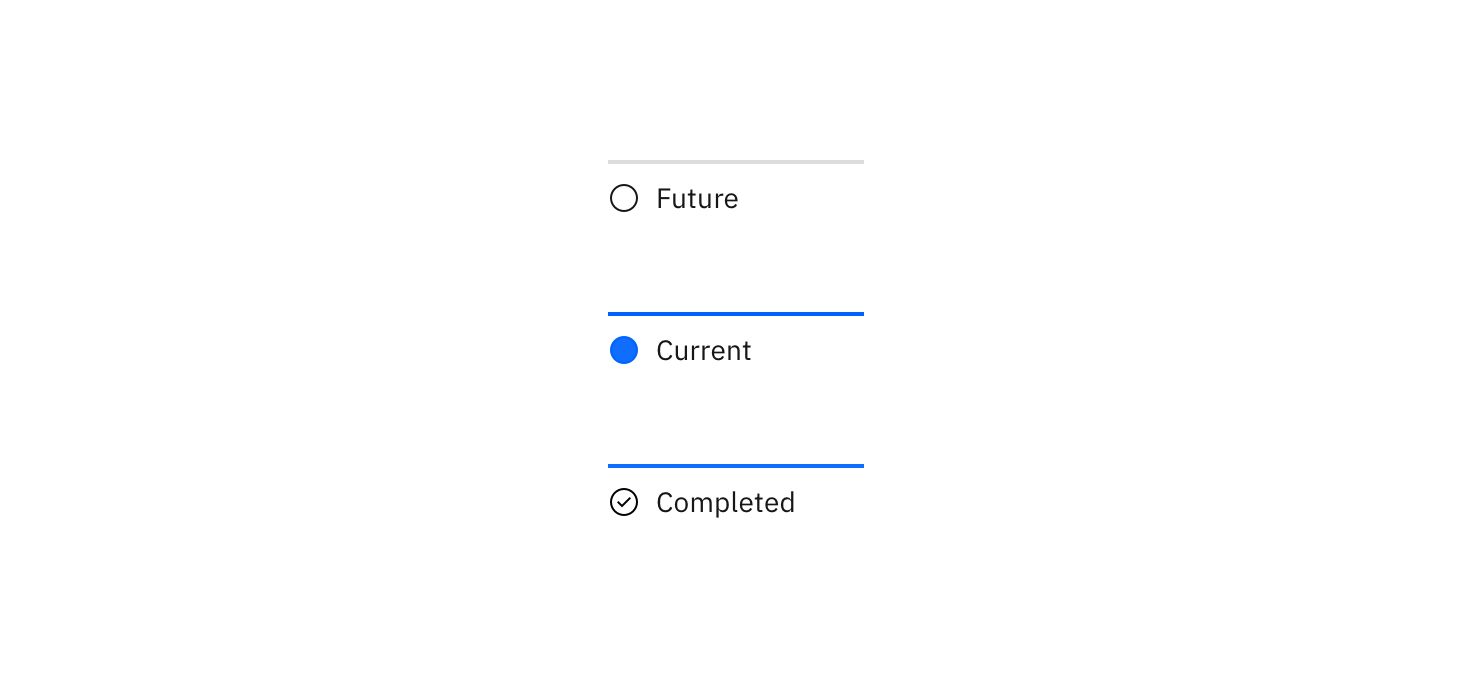 Progress Indicator Carbon Design System 0017